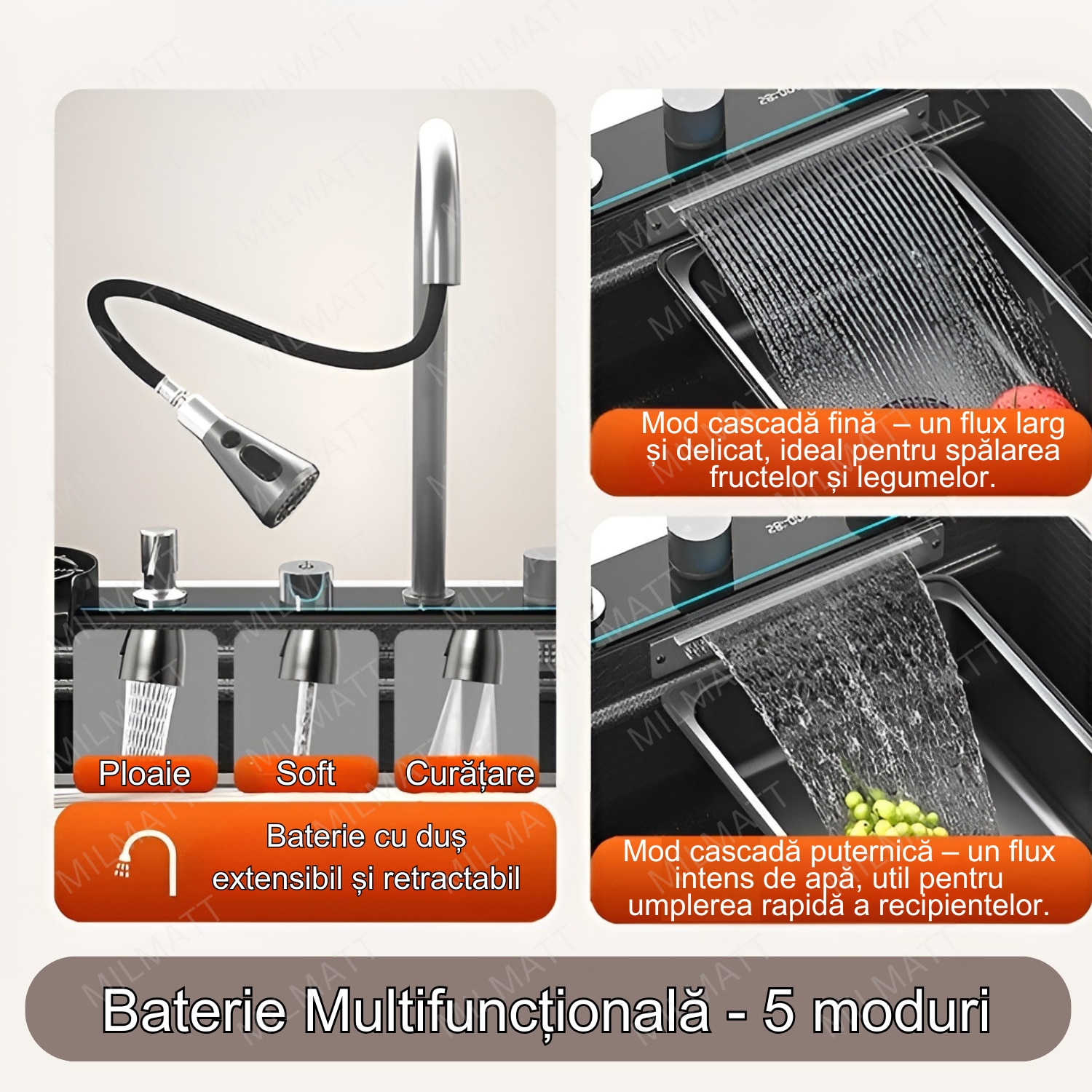 Set chiuveta bucatarie, Milmatt, multifunctionala, cu afisaj led ...