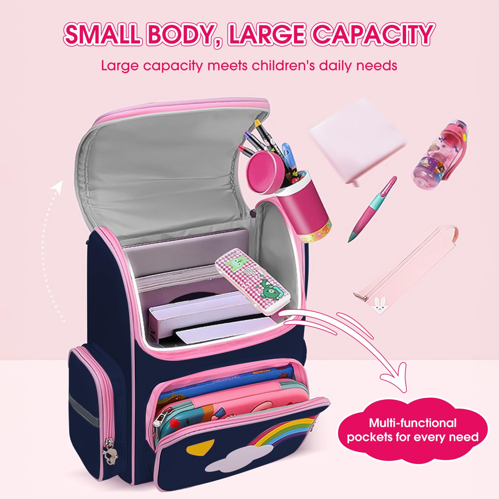 Ghiozdan pentru copii, model unicorn, 2 buzunare laterale, roz/albastru ...