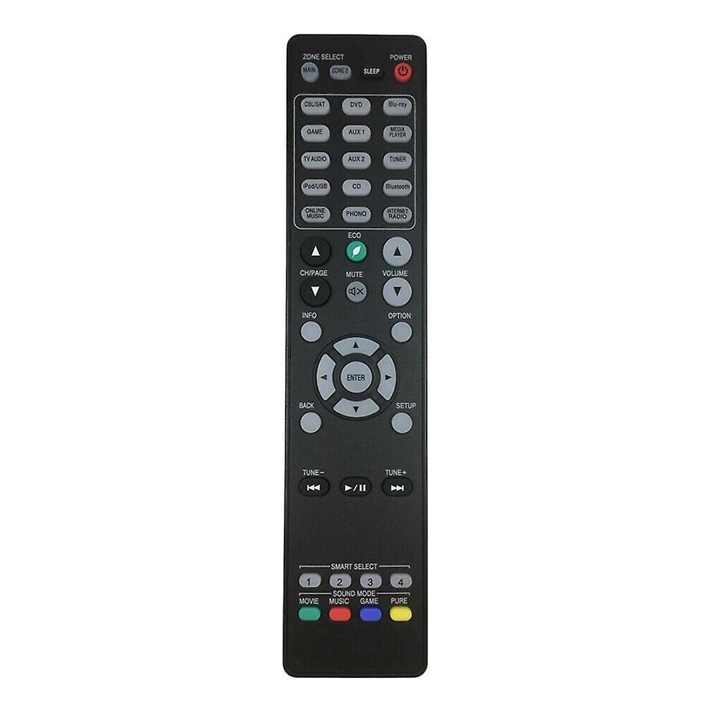 Telecomanda de inlocuire RC042SR pentru receiver AV 4K UHD, neagra ...