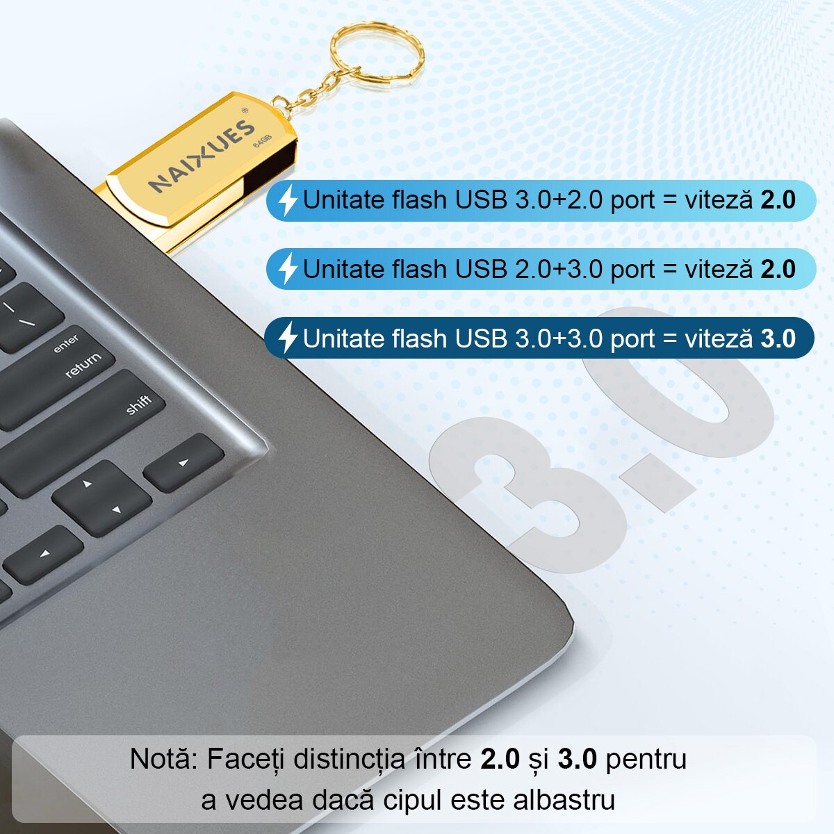 Stick Memorie USB 3.0, NAIXUES®, 64GB, High Speed, Backup fisiere ...