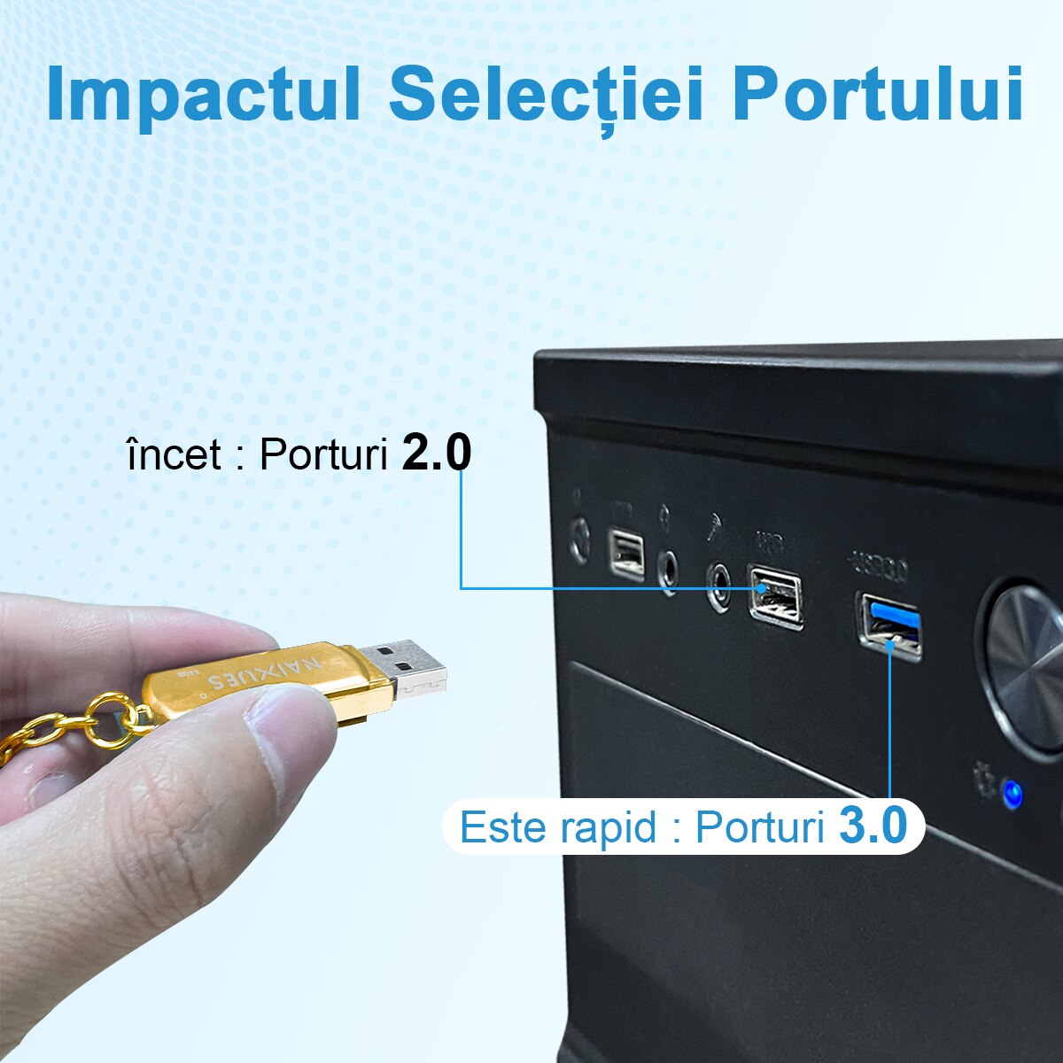 Stick Memorie USB 3.0, NAIXUES®, 64GB, High Speed, Backup fisiere ...