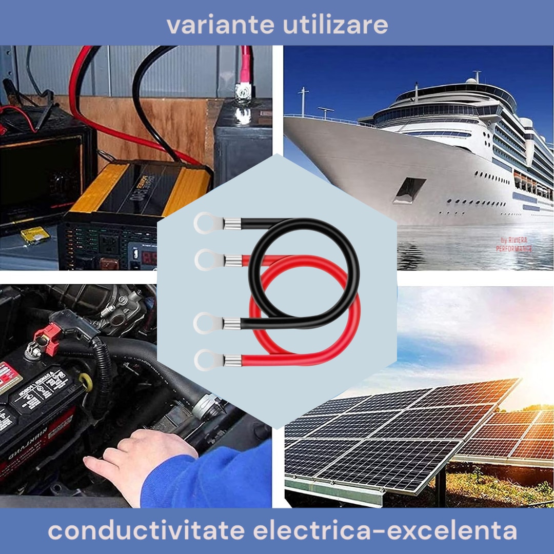 Set cablu transfer curent si pornire baterie, sectiune 10 mm2, lungime ...