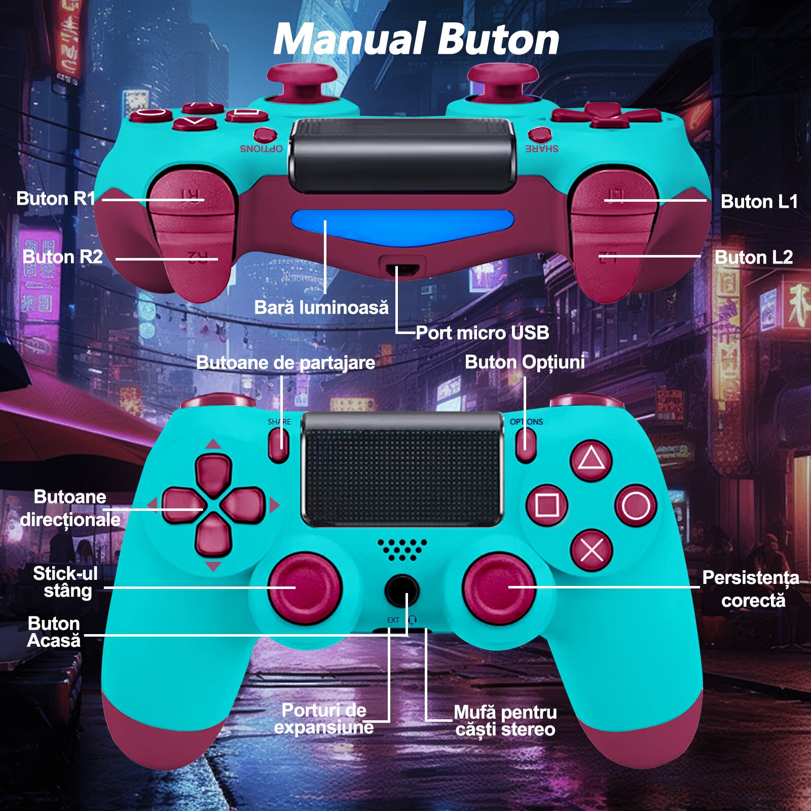 Controler Gamepad Wireless, NAIXUES®, Compatibil PS4/PRO/Slim, joystick ...