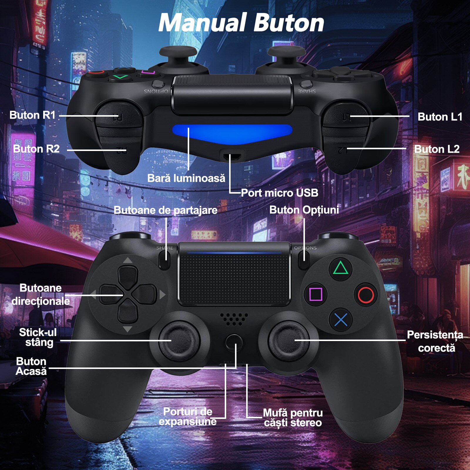 Controler Gamepad Wireless, NAIXUES®, Compatibil PS4/PRO/Slim, joystick ...