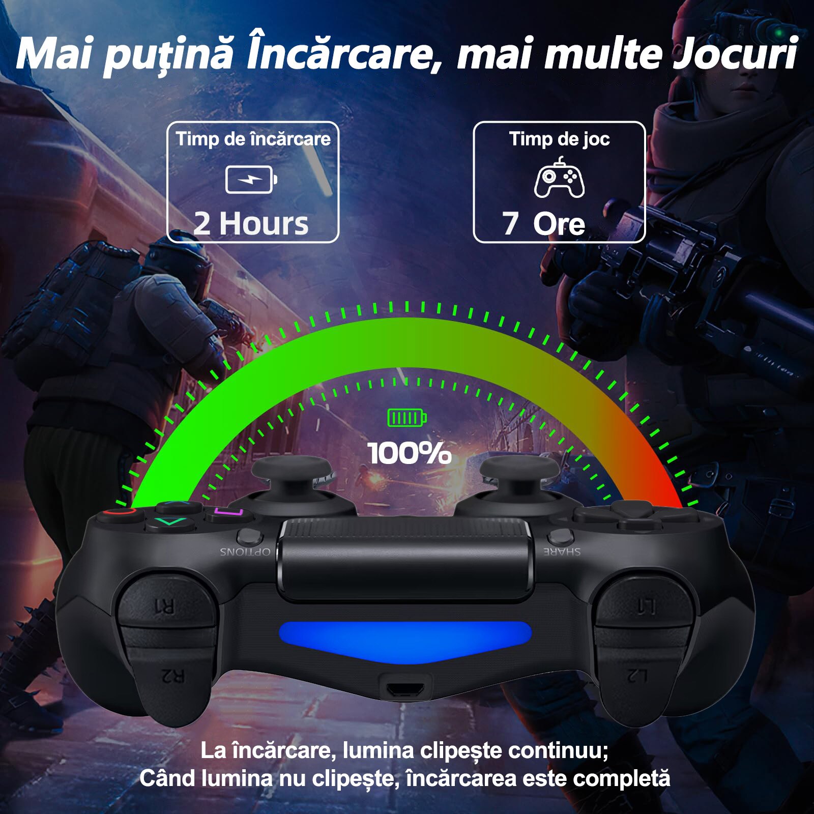 Controler Gamepad Wireless, NAIXUES®, Compatibil PS4/PRO/Slim, joystick ...
