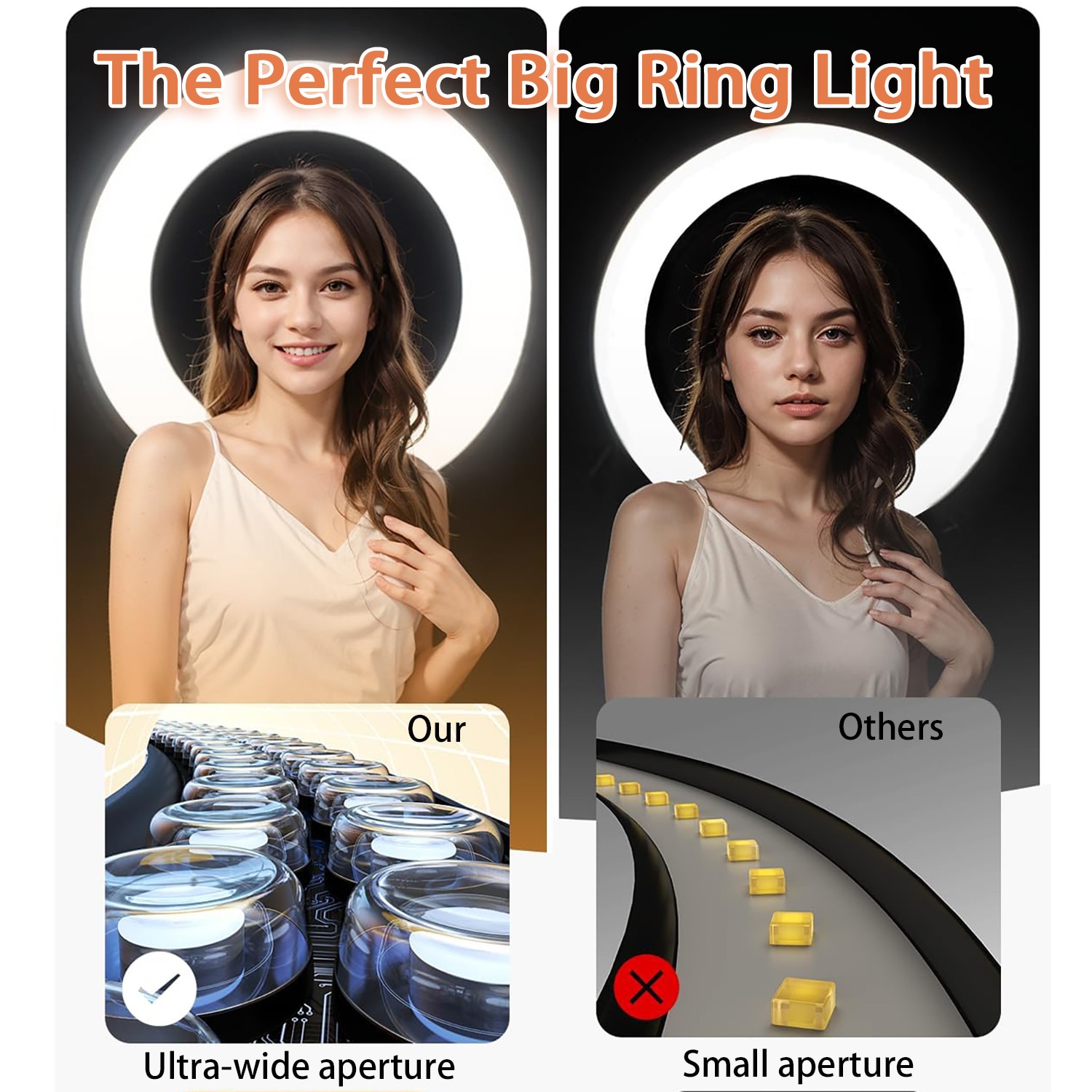 Lampa Circulara Profesionala, 25cm Ring Light, BYONDSELF®, Clema de ...