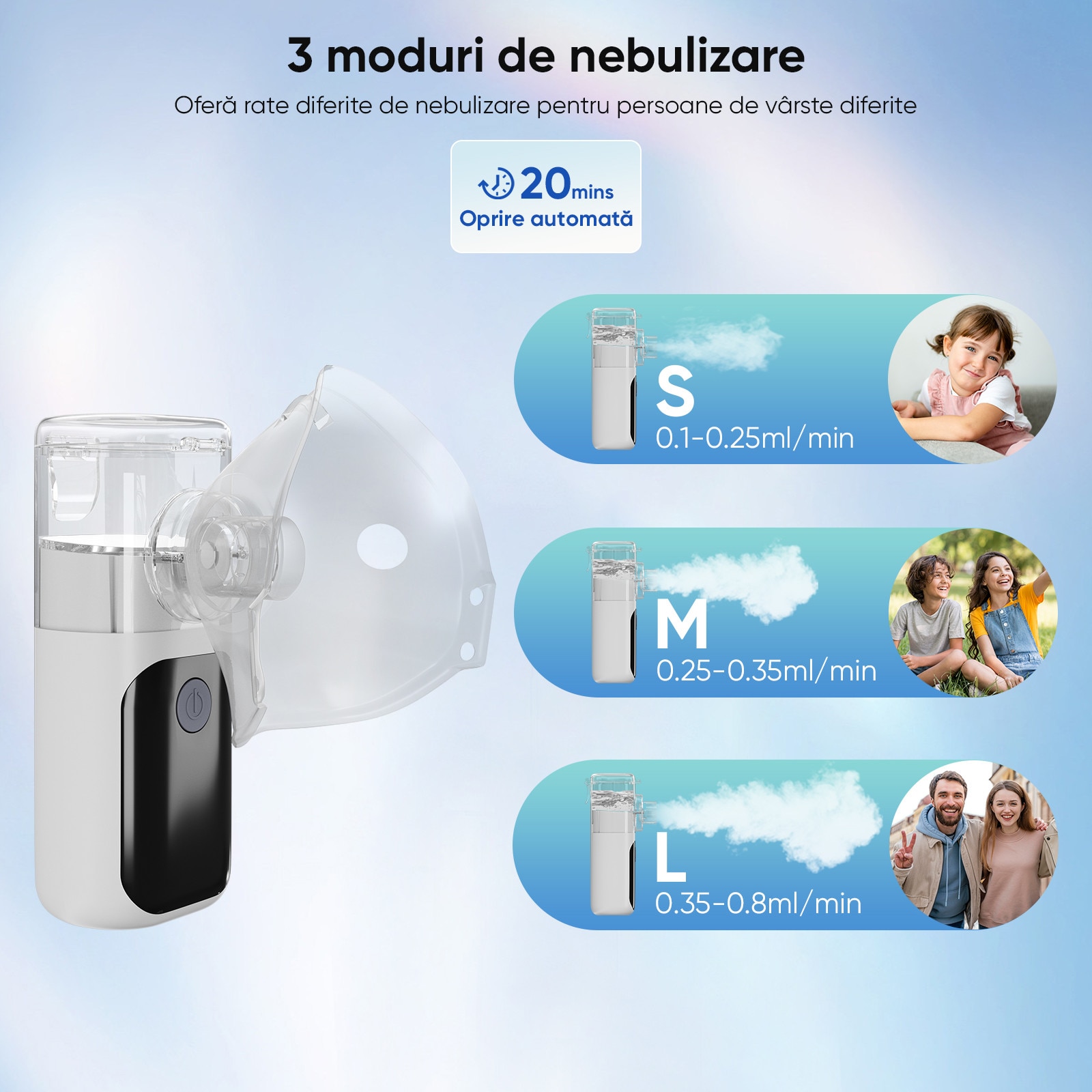 Aparat aerosoli portabil, Aerosol copii ultrasonic, Inhalator silentios ...