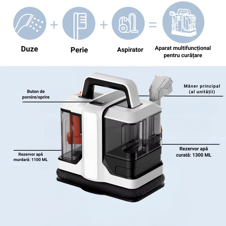 Aspirator cu Spalare prin Injectie-Extractie, 1000W, Curatare Profunda ...