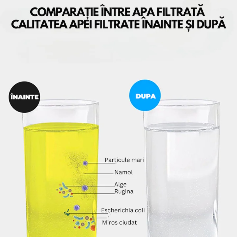 Filtru Profesional Purificare Apa la Robinet, Bucatarie sau Baie in 5 ...