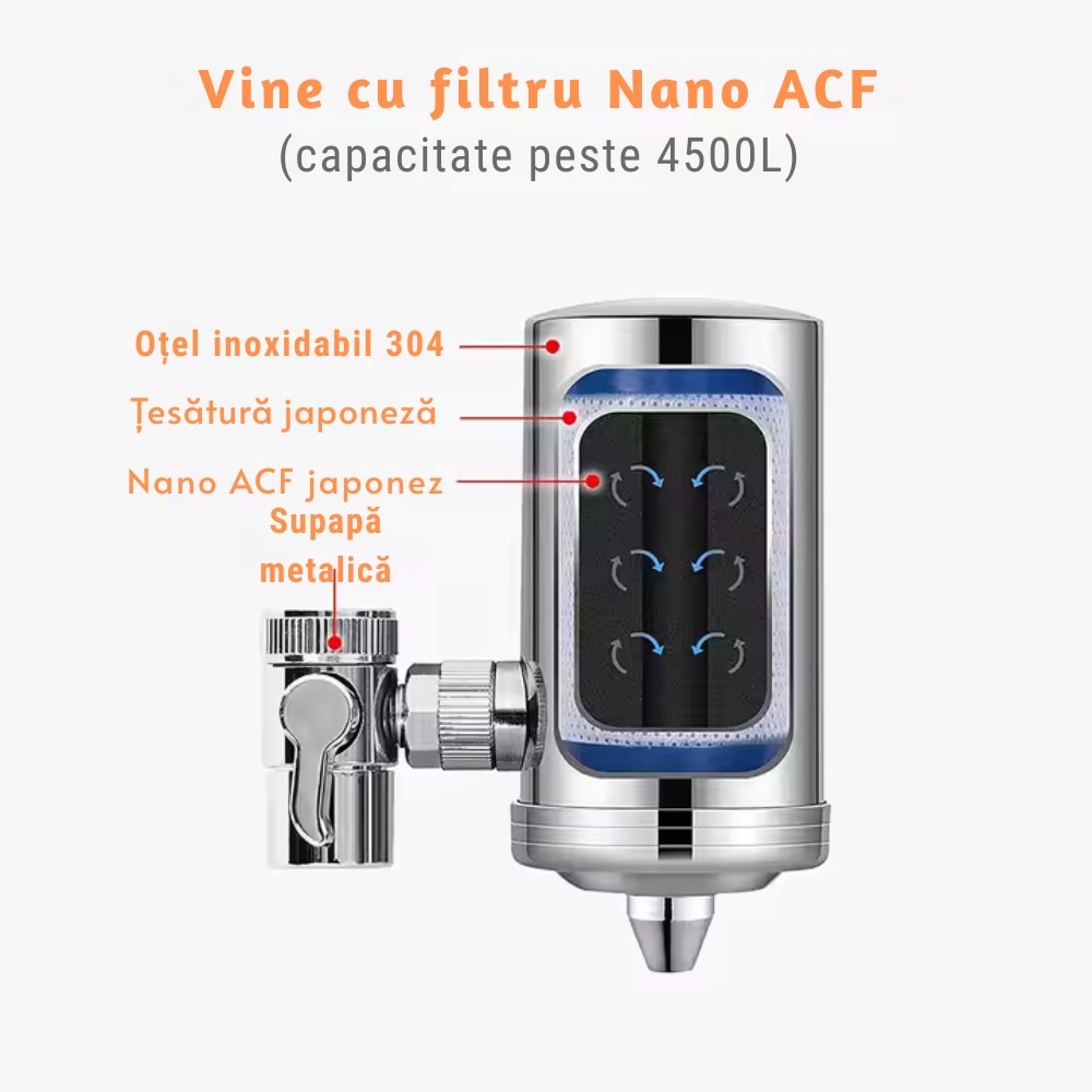 Filtru Profesional Purificare Apa la Robinet, Bucatarie sau Baie in 5 ...
