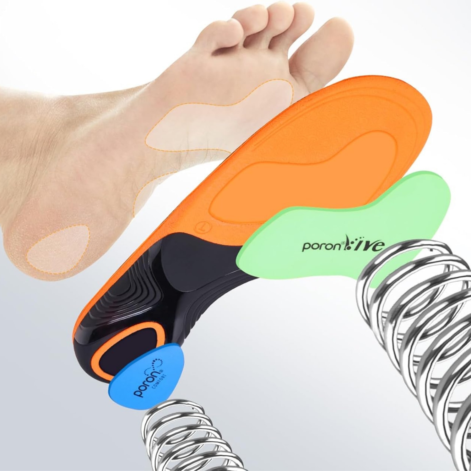 Set 2 Branturi Ortopedice Jaxio™, Tehnologie Poron®, Platfus, Plantara ...