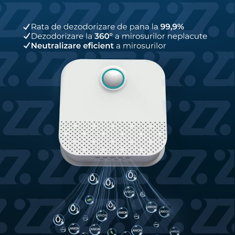 Purificator de Aer Inteligent pentru Caini si Pisici, Dezodorizant si ...