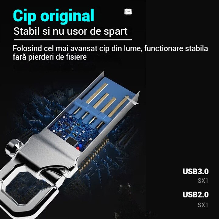 Stick Memorie USB, Unitate flash USB cu stare solida, 2TB, cu catarama ...