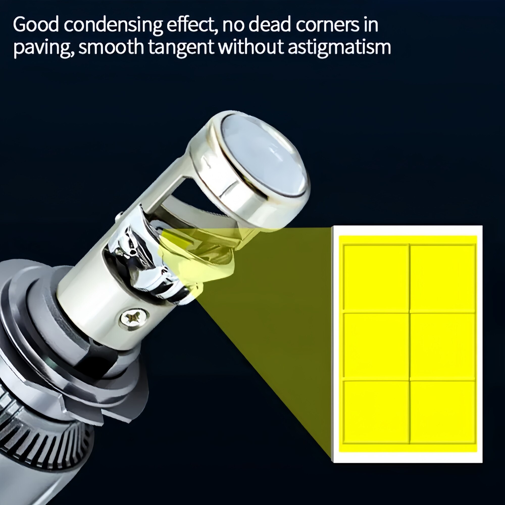 Set 2 Becuri LED H7 cu Lupa, 60W, 5700K, 12000 Lumeni, Aluminiu - eMAG.ro