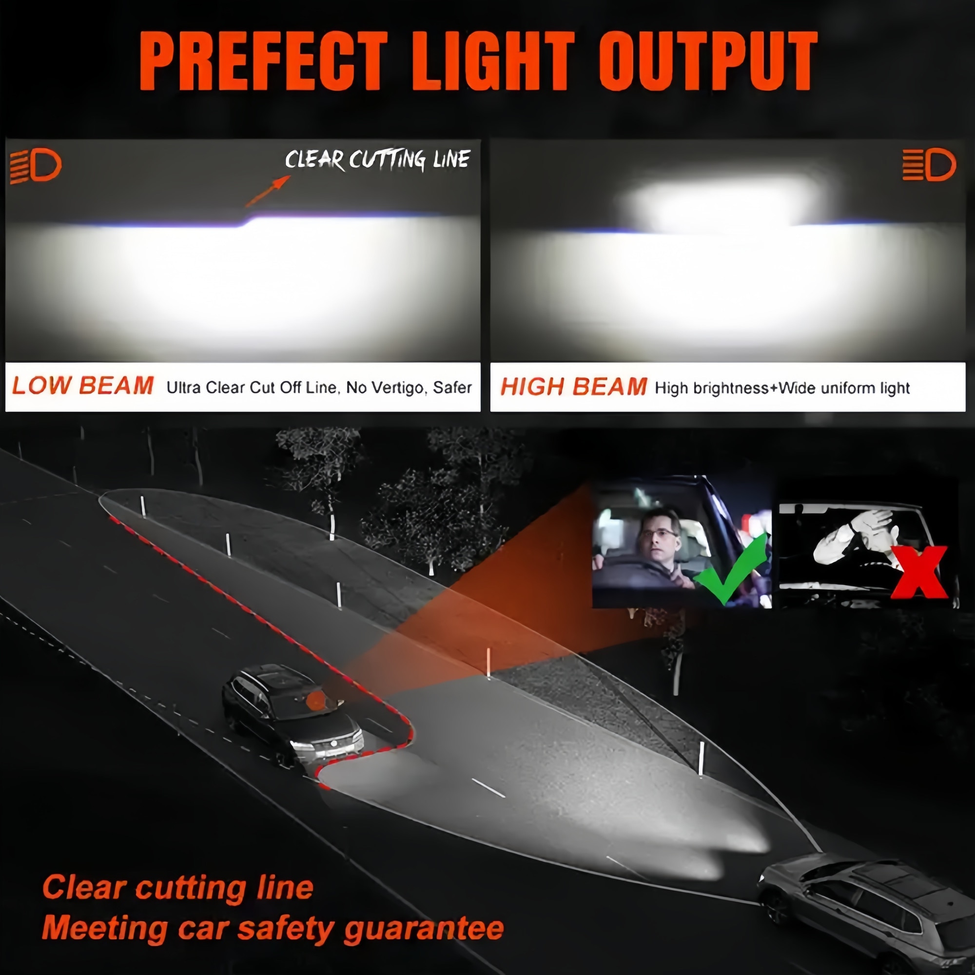 Set 2 Becuri LED H7 cu Lupa, 60W, 5700K, 12000 Lumeni, Aluminiu - eMAG.ro