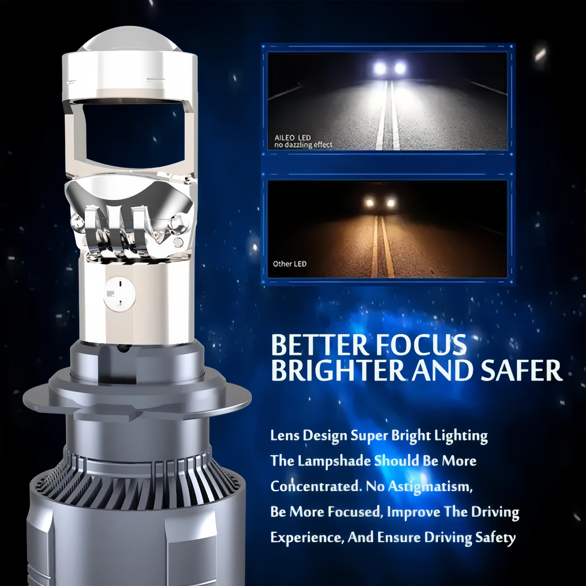 Set 2 Becuri LED H7 cu Lupa, 60W, 5700K, 12000 Lumeni, Aluminiu - eMAG.ro