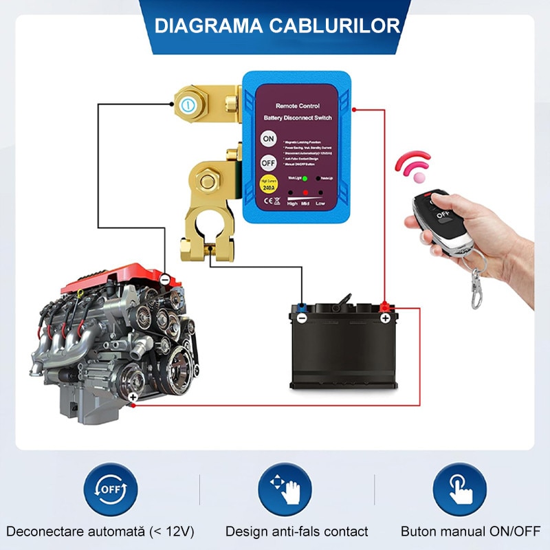 Comutator de deconectare baterie cu telecomanda, Rqiurpn, Afisaj LED ...