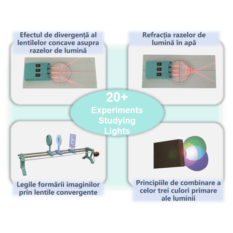 Set de experimente optice，Kit stiintific pentru copii，Principii optice ...