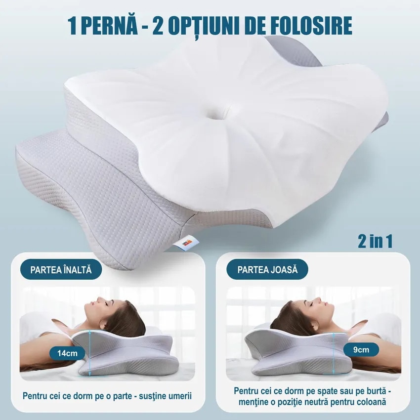 Perna Ortopedica Cervicala pentru dormit Linomag®, Spuma cu Memorie ...