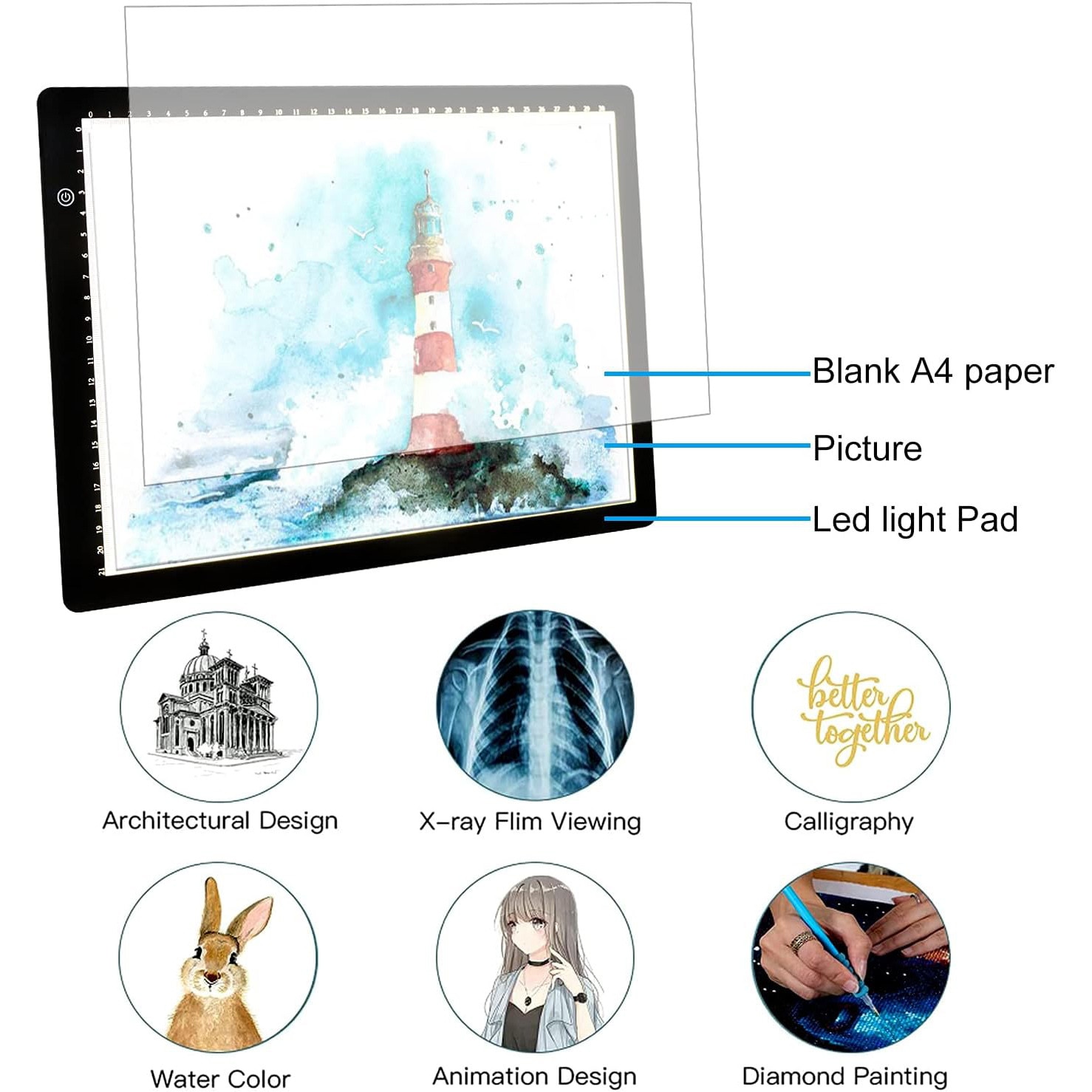 Placa de desen cu lumina A4, Ydene®, Set Cutie Luminoasa LED A4, Placa ...