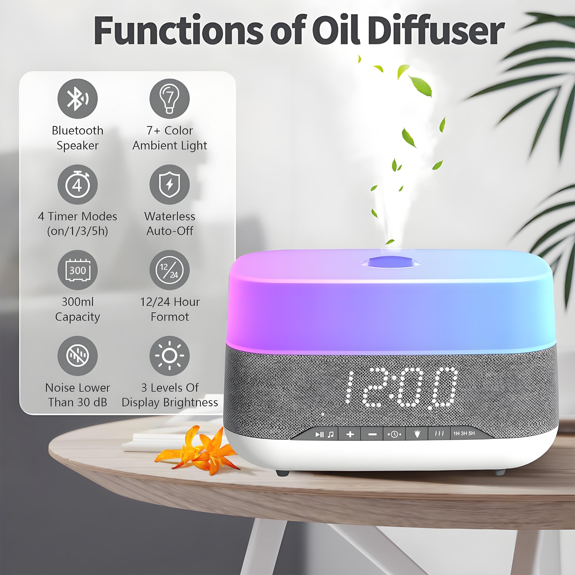 Difuzor De Ulei Esential, BYONDSELF®, Difuzor De Aromaterapie Cu ...