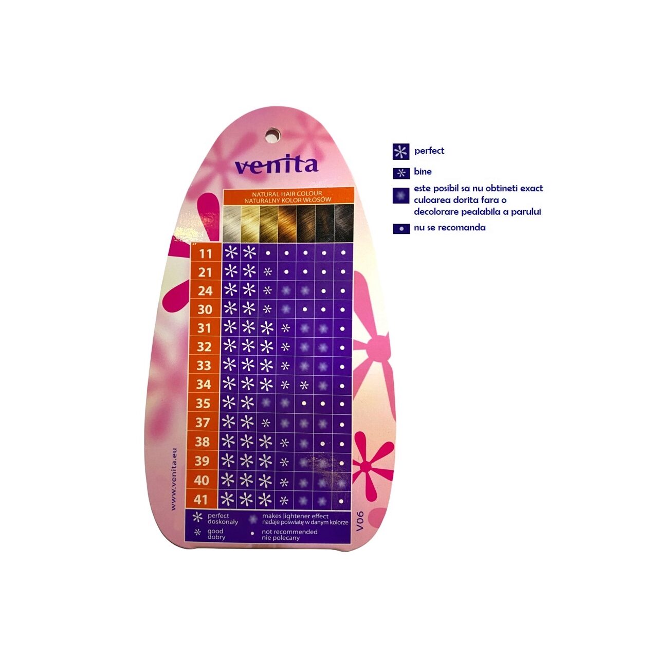 Spuma coloranta de par Trendy, Venita, nr 40, Violet Fantasy, mov ...