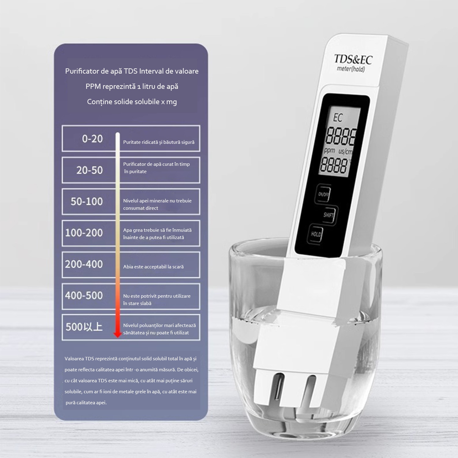 Tester de calitate a apei 3-in-1, iluminare ecran, TDS/EC, alb - eMAG.ro