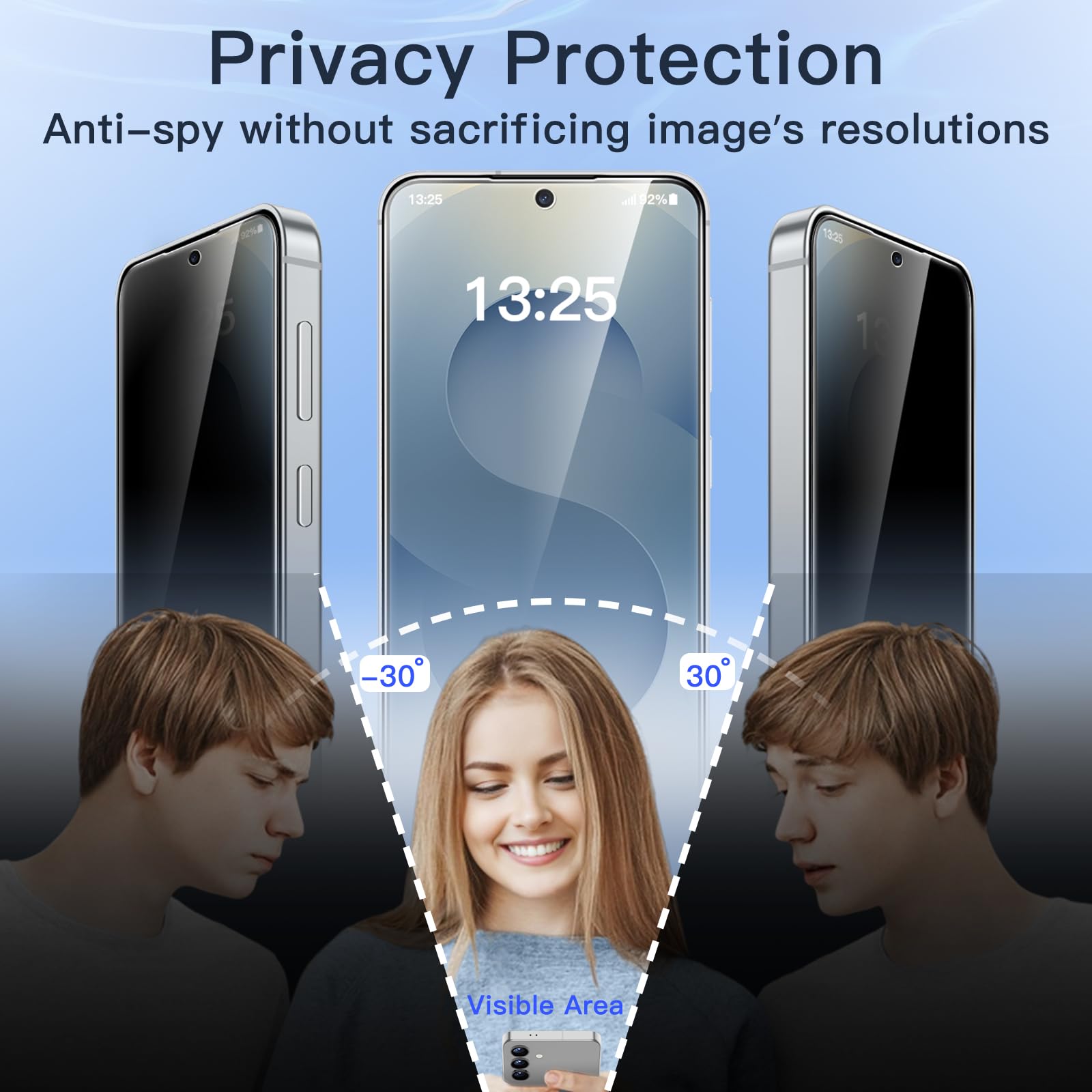 Folie Protectie Privacy compatibila cu Samsung Galaxy S25, Sticla ...