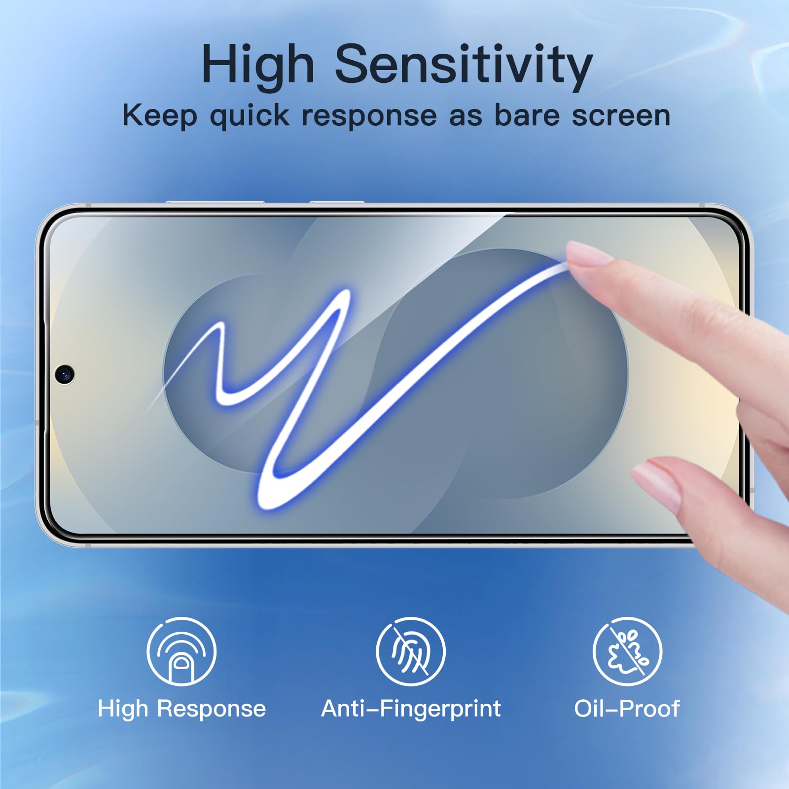 Folie Protectie Privacy compatibila cu Samsung Galaxy S25, Sticla ...