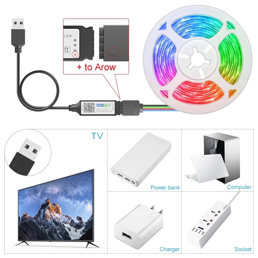 Banda LED 5 m RGB cu telecomanda, sincronizare muzicala, setare ...