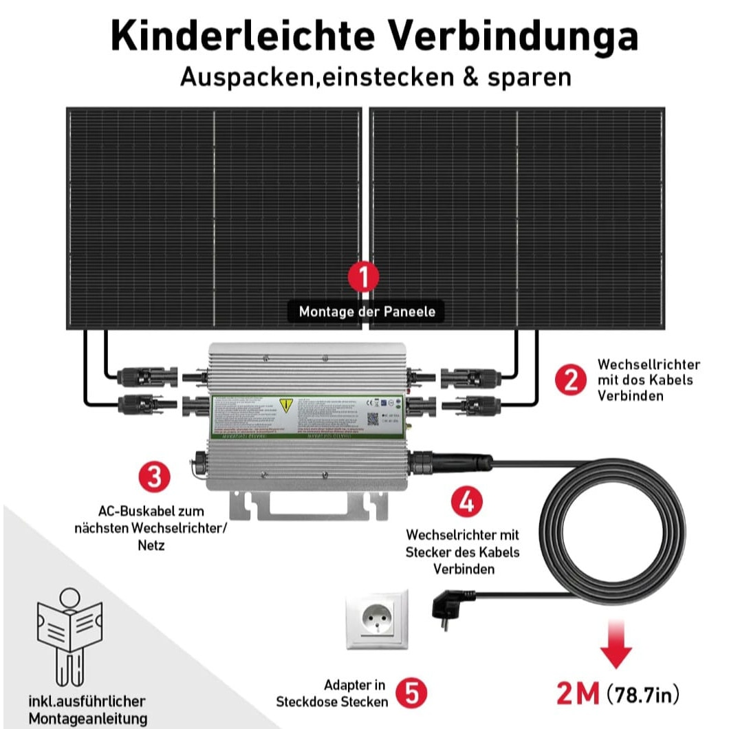 Kit solar fotovoltaic pentru balcon 800W, doua panouri fotovoltaice de ...