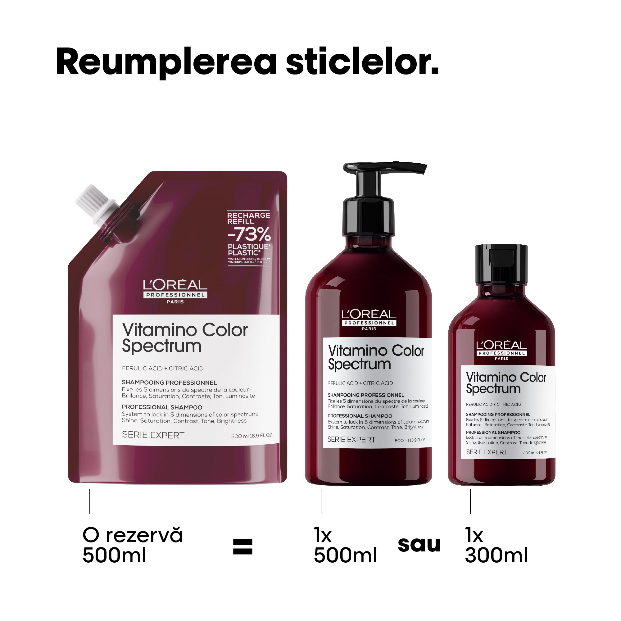 Pachet sampon pentru par vopsit L’Oreal Professionnel Serie Expert ...