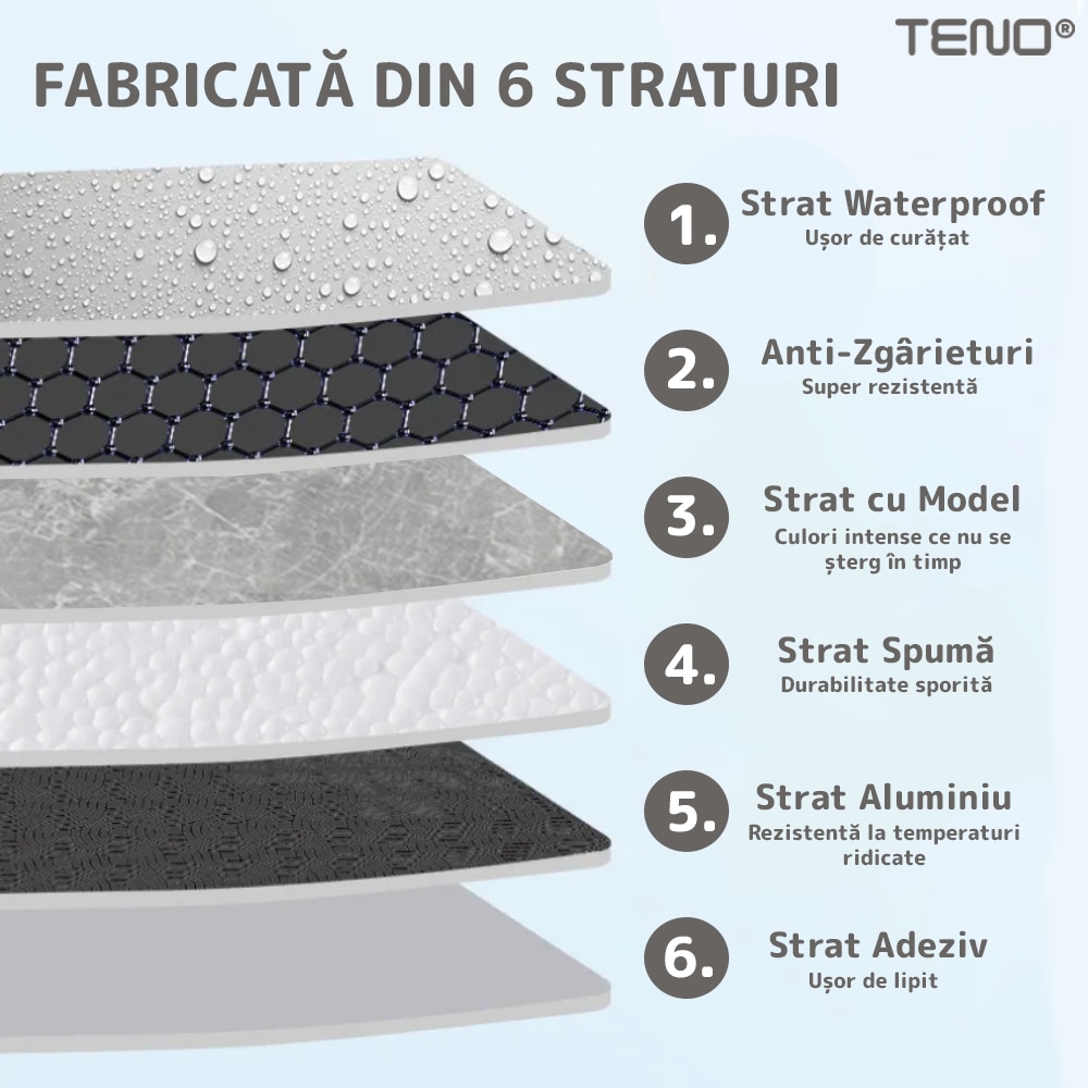 Set 48 Placi de Pardoseala Marmura Autoadeziva Mare Teno®, suprafata ...