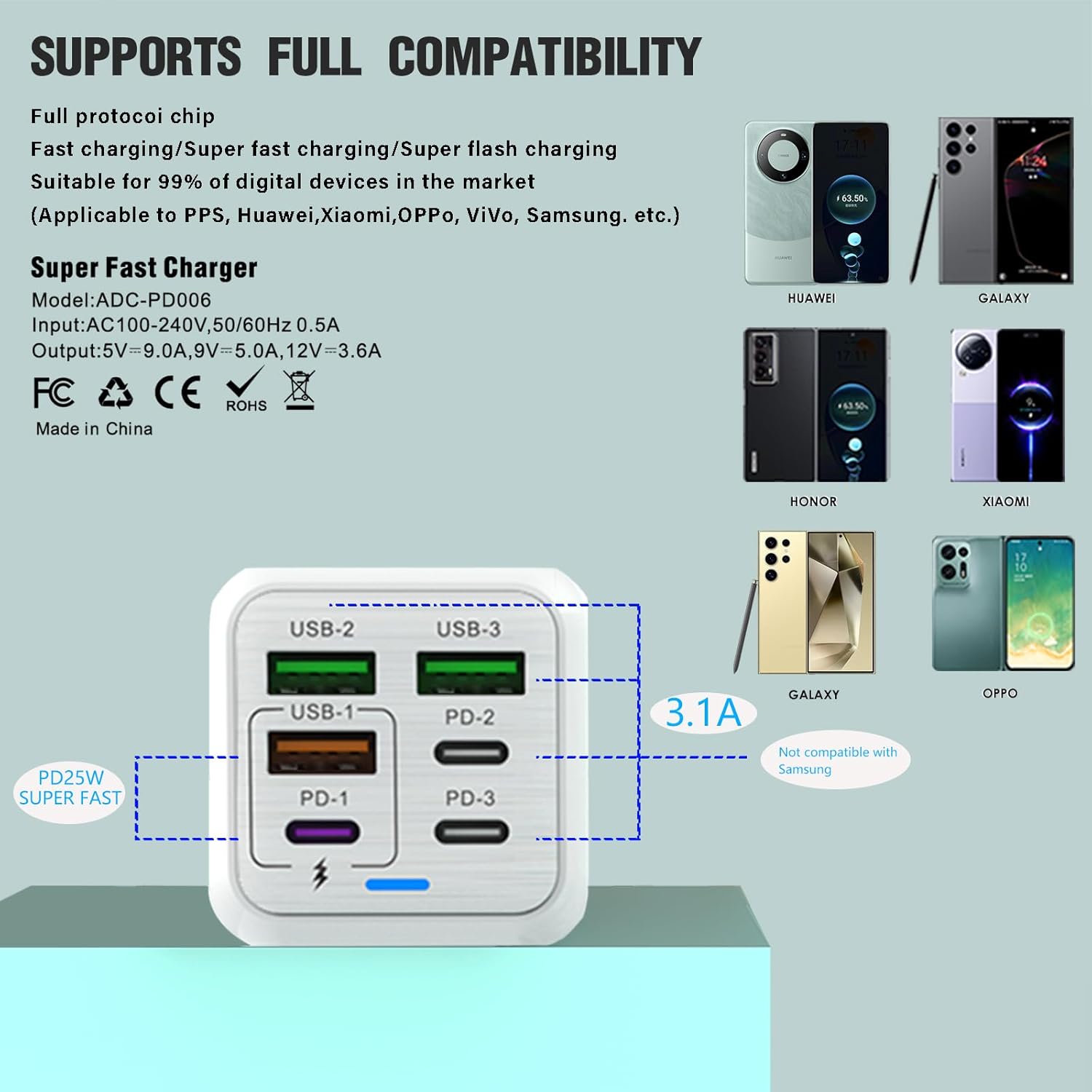 Incarcator rapid pentru telefon si tableta de 150 W, 6 porturi (port ...