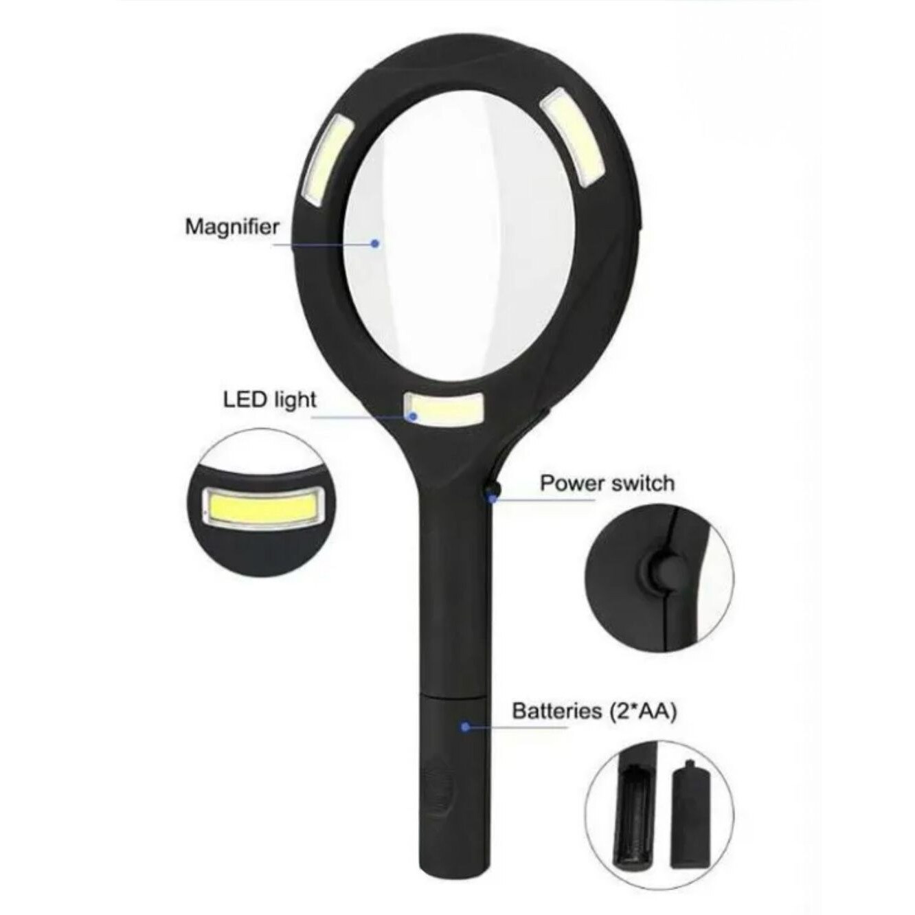 Lupa cu LED COB, 3 X ZOOM, 250 Lumeni, Maner Cauciucat, 2xAA - eMAG.ro