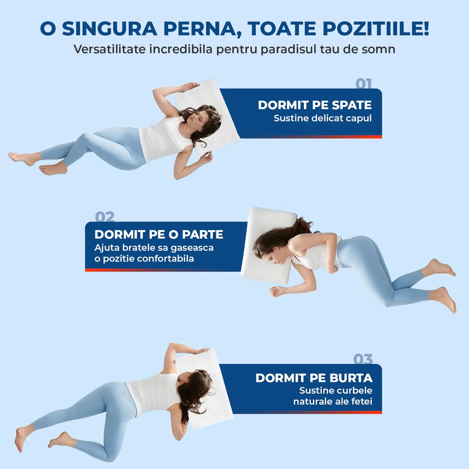 Perna Ortopedica Elindor® Memory Foam Pillow, Suport Cervical Ergonomic ...