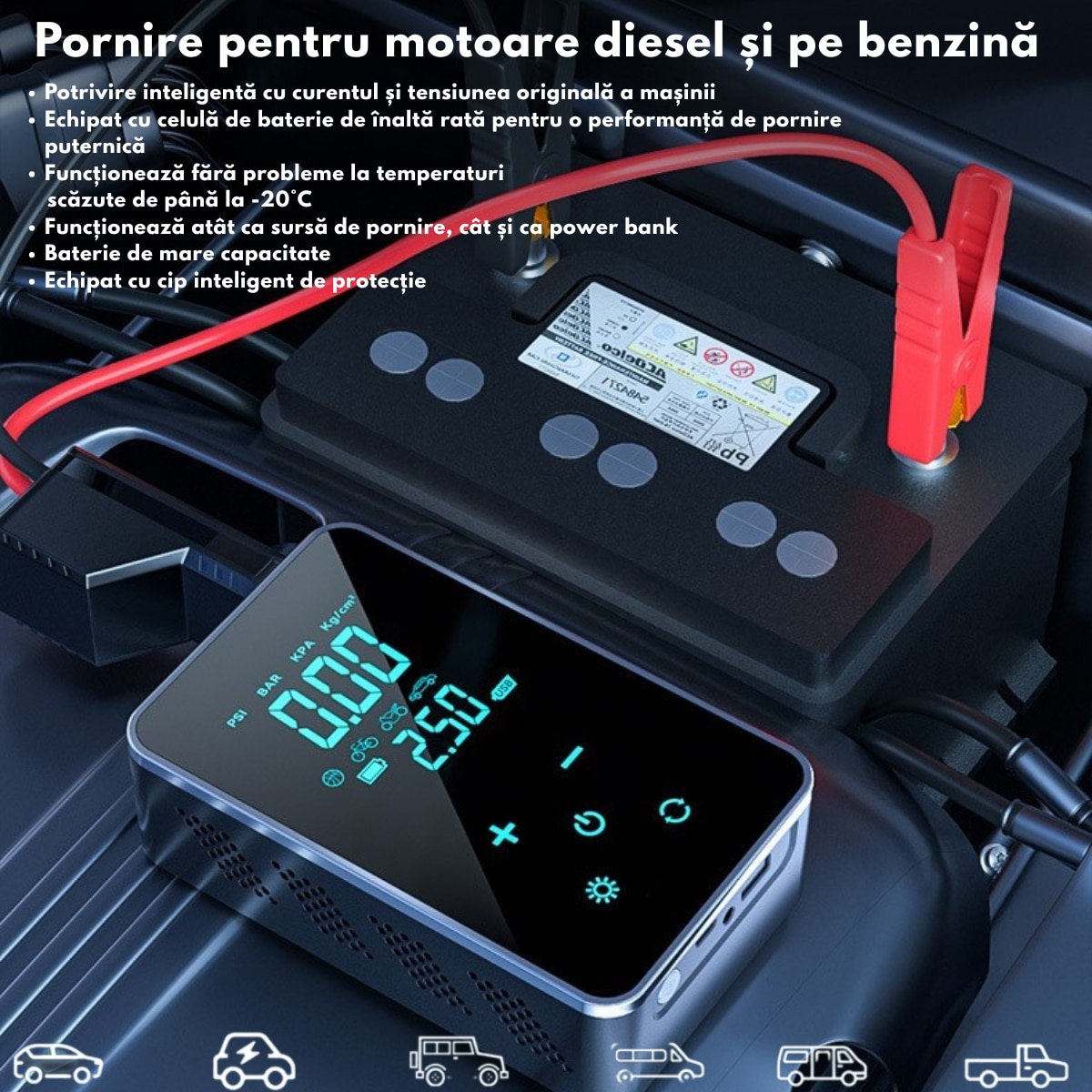 Starter auto portabil cu Compressor Multifunctional 4 in 1, Wireless cu ...