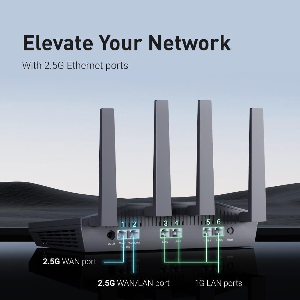 Router Wireless de gaming, Dual Band, 2 porturi 2.5G Multi-Gig, 1 port ...