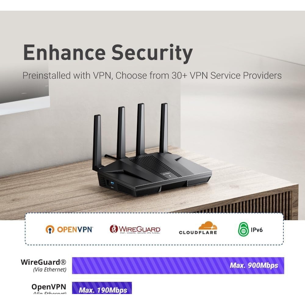 Router Wireless de gaming, Dual Band, 2 porturi 2.5G Multi-Gig, 1 port ...