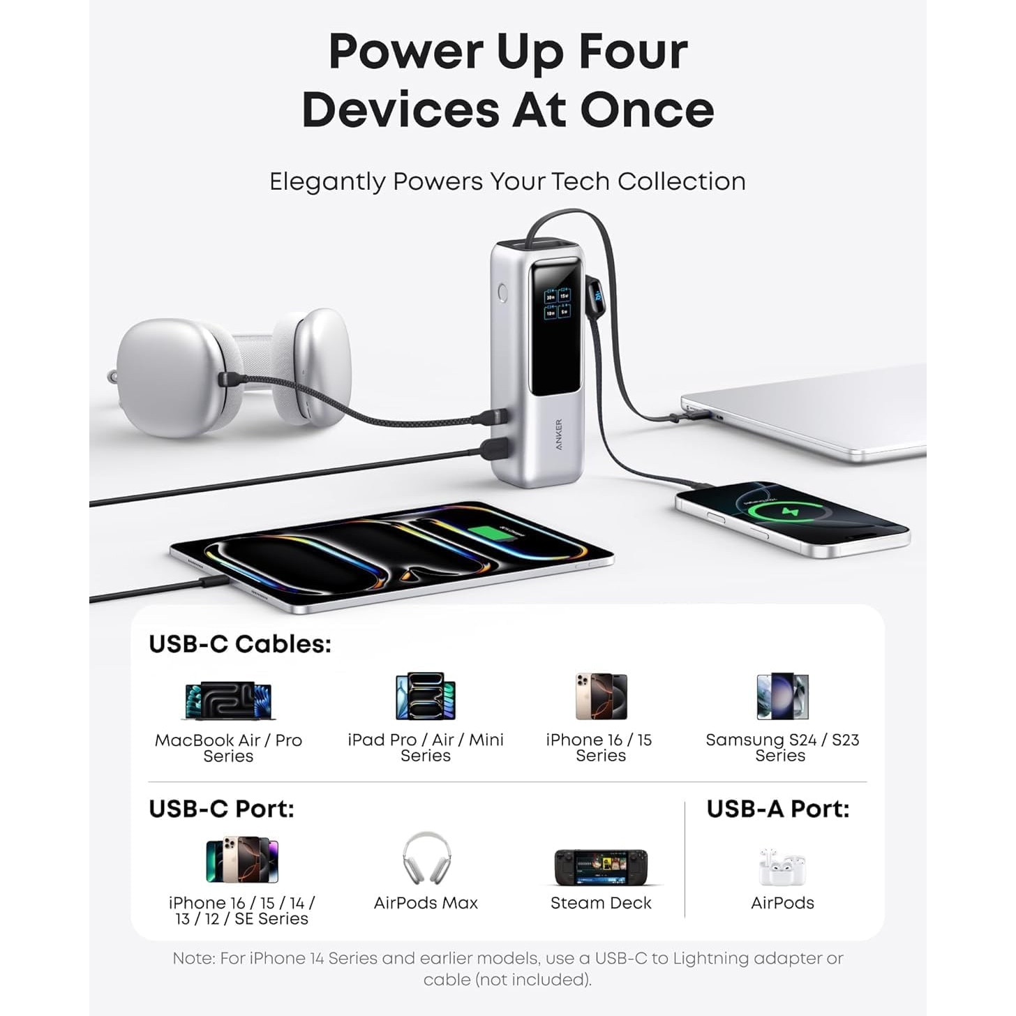 Външна батерия Anker 25 000 mAh, 165 W, 100 W USB-C, прибиращ се USB-C ...