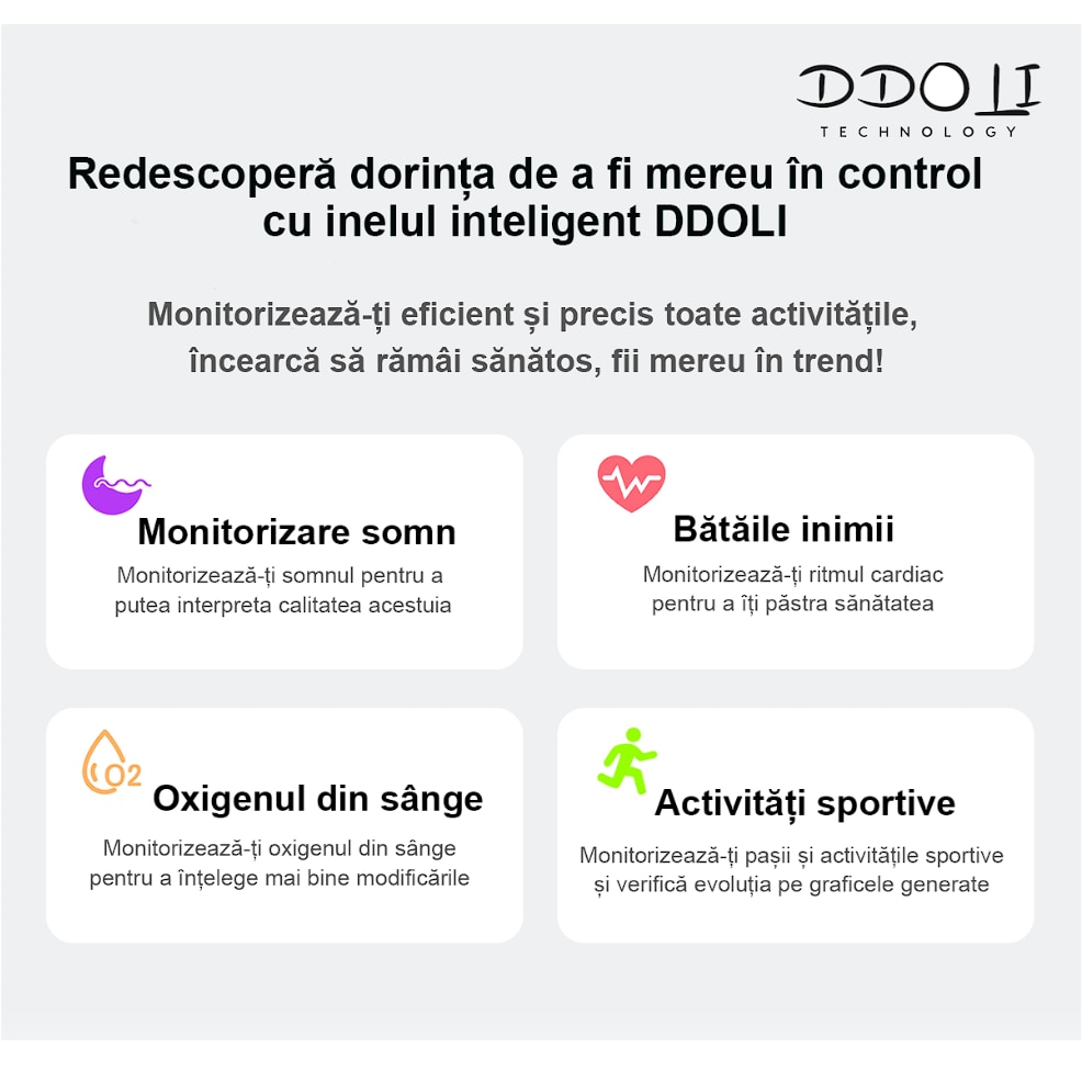 Inel smart ring inteligent, ultra-usor, somn, pasi, ritm cardiac ...