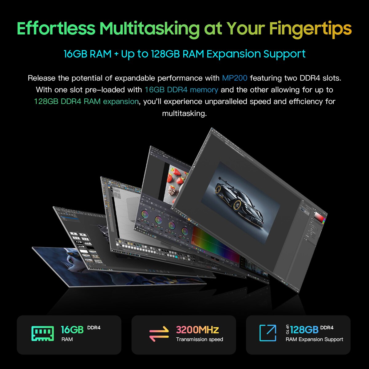 Mini PC Blackview MP200, Intel I5-12450H(8C/12T,4.4GHz), Gaming Mini PC ...