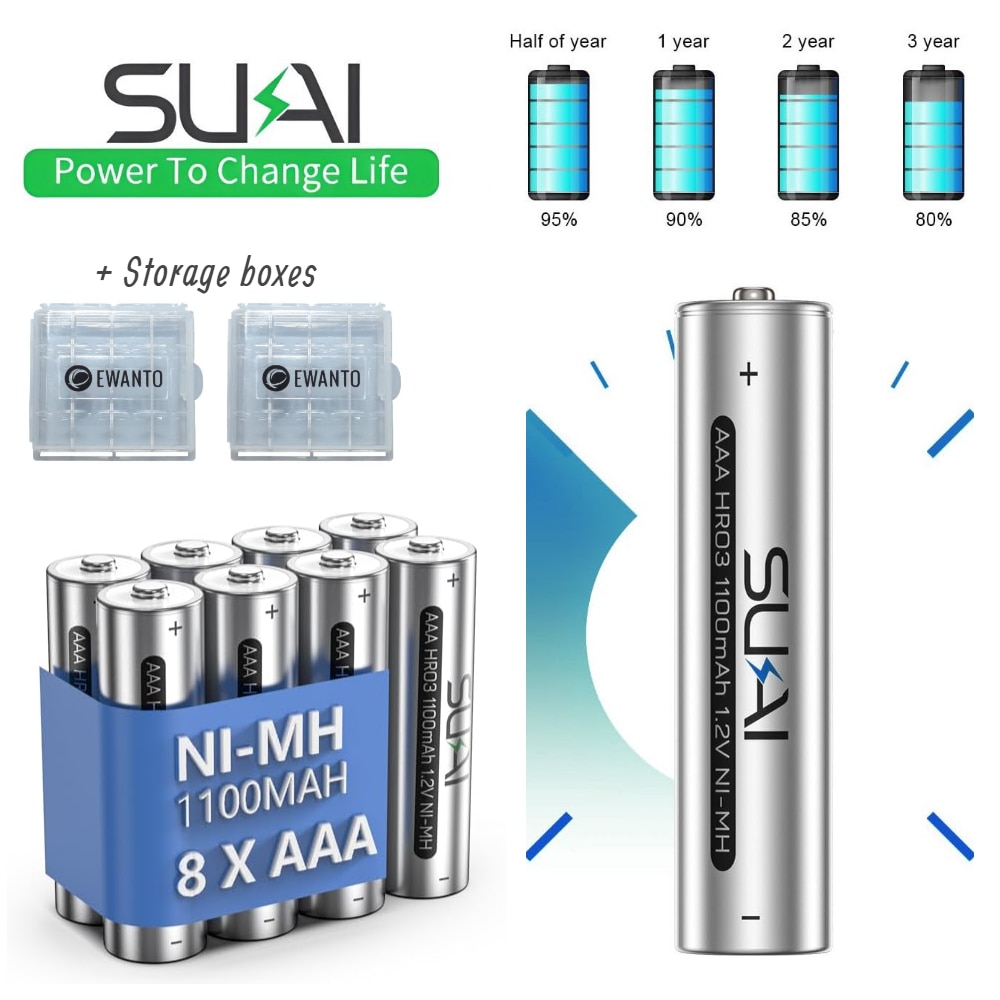 Baterii reincarcabile Sukai® AAA 8 buc, HR03, 1.2V, acumulatori Ni-MH de 1100 mAh, 2 cutii de ...