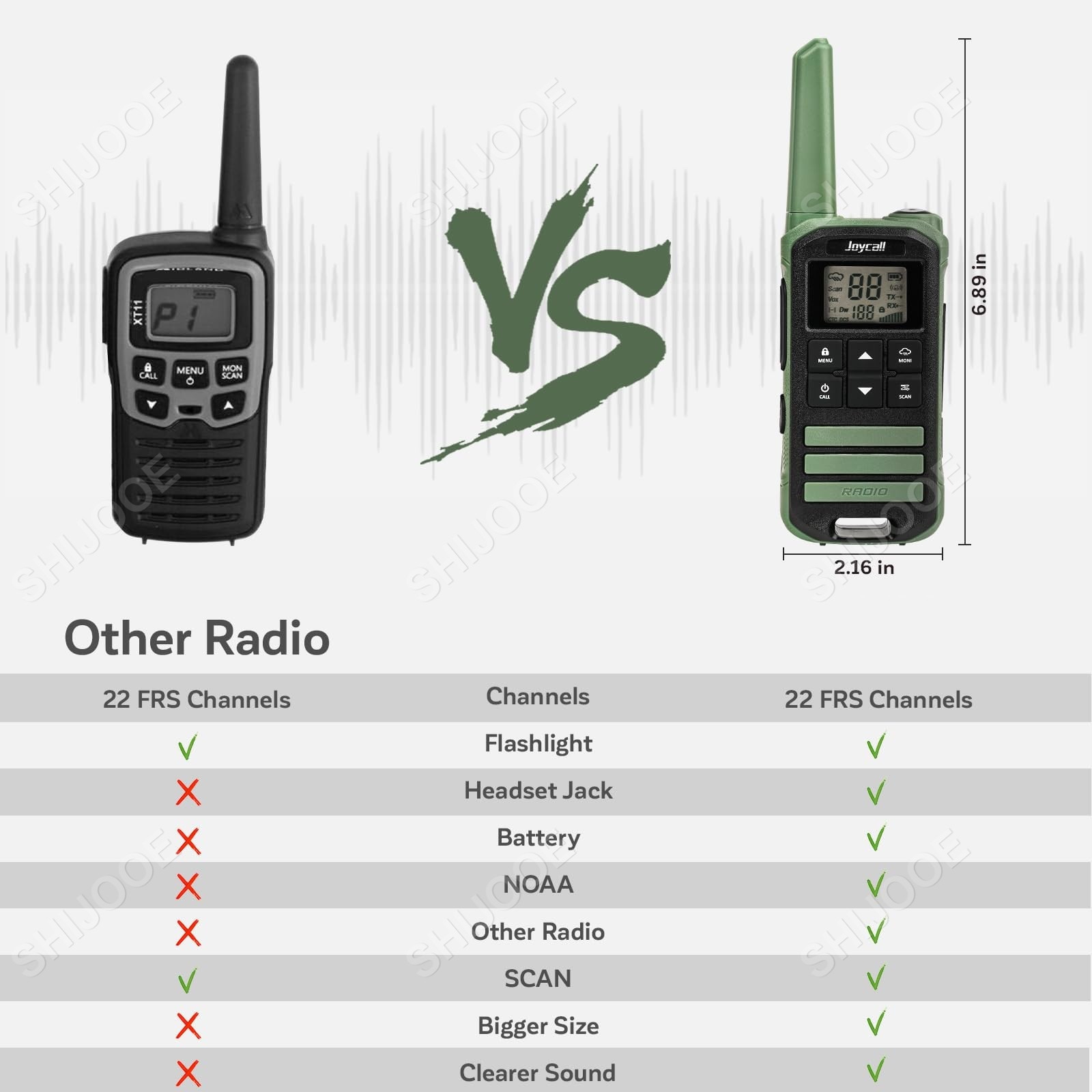 Комплект от 2 преносими радиостанции, уоки-токи, SHIJOOE®, 22 честоти, обхват на комуникация до ...