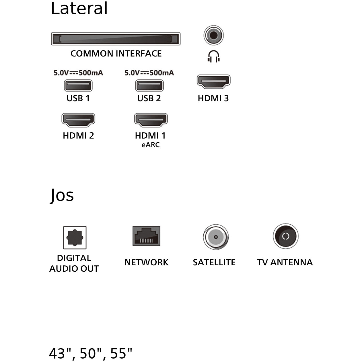 Televizor Philips QLED 43PUS7810, 108 cm, Smart TV, 4K Ultra HD, Clasa ...