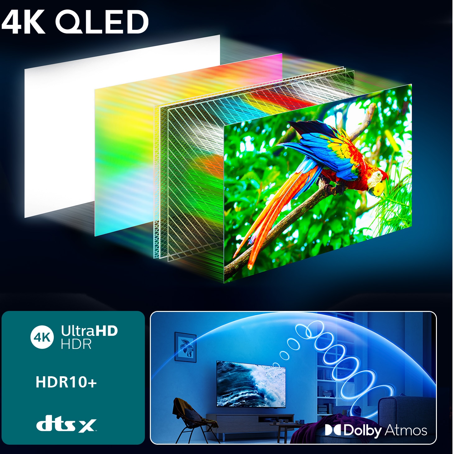 Televizor Philips QLED 55PUS7810, 139 cm, Smart TV, 4K Ultra HD, Clasa ...