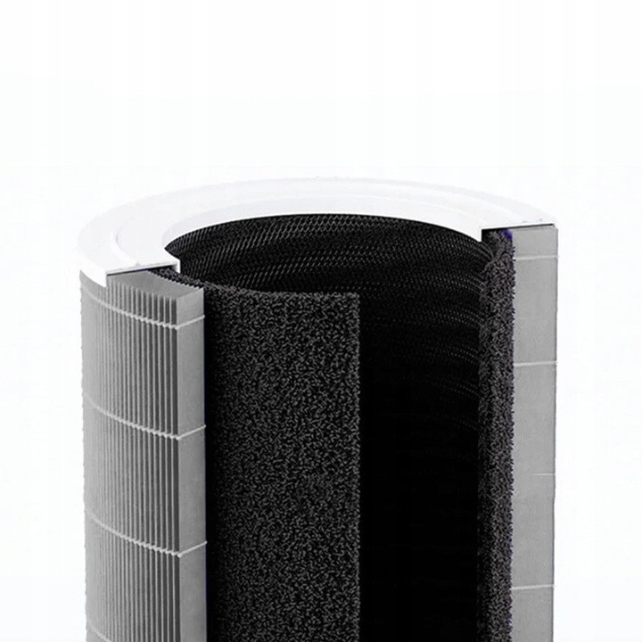 Filtru Purificator De Aer, NXP, inlocuitor pentru filtrele Xiaomi, M8R ...