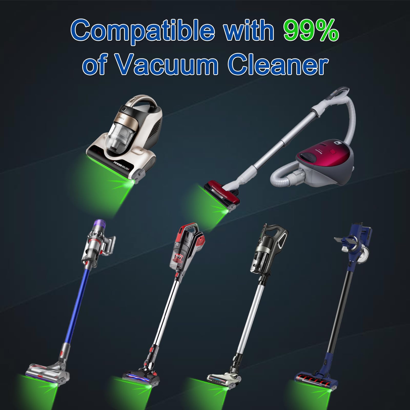 Lampa LED Detectare Praf pentru Aspiratoare - Compatibila cu Dyson ...