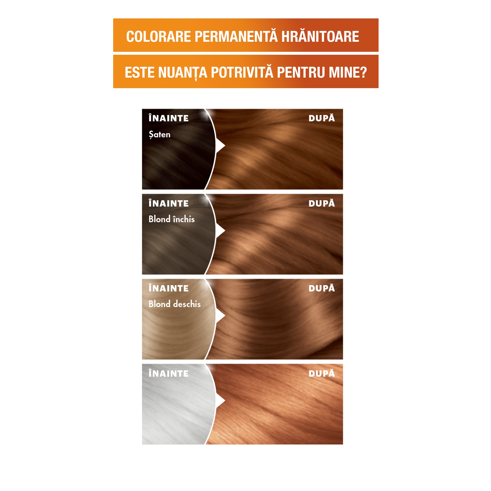 Vopsea de par permanenta cu amoniac Garnier Color Naturals, 6.41 ...