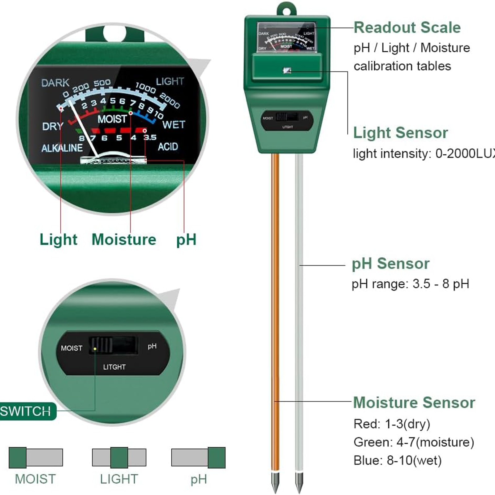 Metru pH sol 3-in-1, TREXORA, masurare umiditate/ lumina/pH, pentru ...